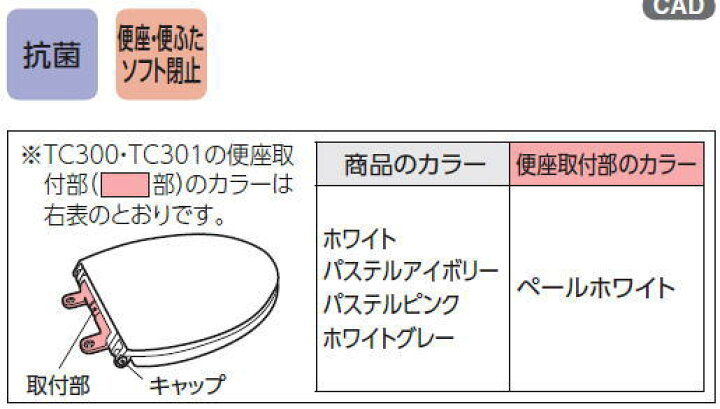 TC300#NW1 TOTO普通便座 前丸 普通 レギュラー ホワイト ソフト閉止付き