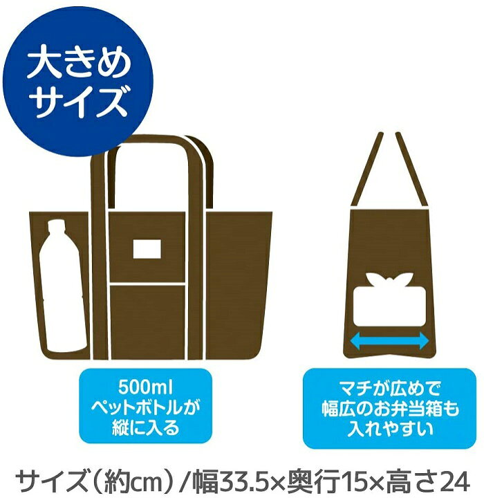 サーモス 保冷ランチバッグ REW-007 GY グレー 通信販売