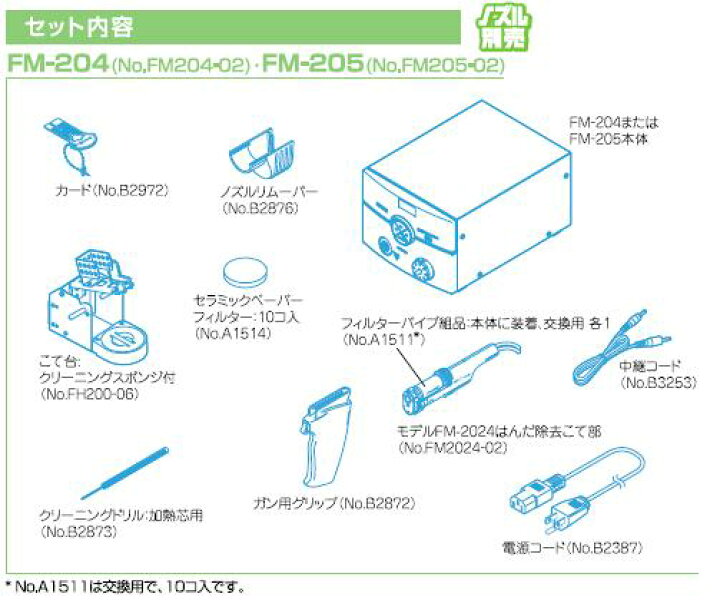 ＜セール＆特集＞ HAKKO 白光 ハッコーFM-204 100V 2極接地プラグ FM204-02 fawe.org