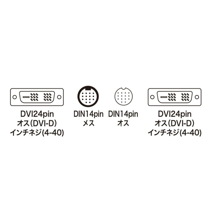 Dvi光ファイバケーブル シングルリンク 20m Kc Dvi Fb20k サンワサプライ アクセサリー・部品