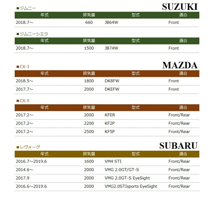 BMW F01 F02 F15 X5 F16 X6 ダブルプラチナ スパークプラグ 8本セット BOSCH製 750i 750Li 40eX ...