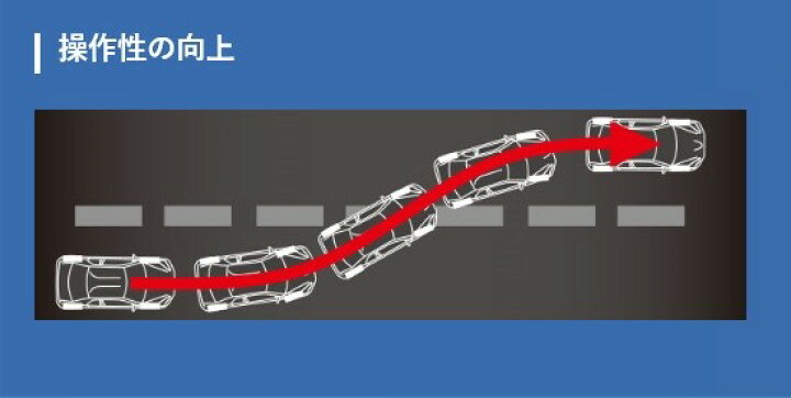 AISIN アイシン ドアスタビライザー 取付ボルト DST-001 DSL-SP01 フロント 専用ボルト付き スズキ スイフト ZC83S 90％以上節約