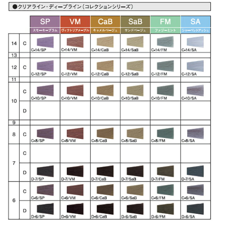 最大61%OFFクーポン デミ アソート アリアC 6 WB 80g yoshiyuki0804.sub.jp