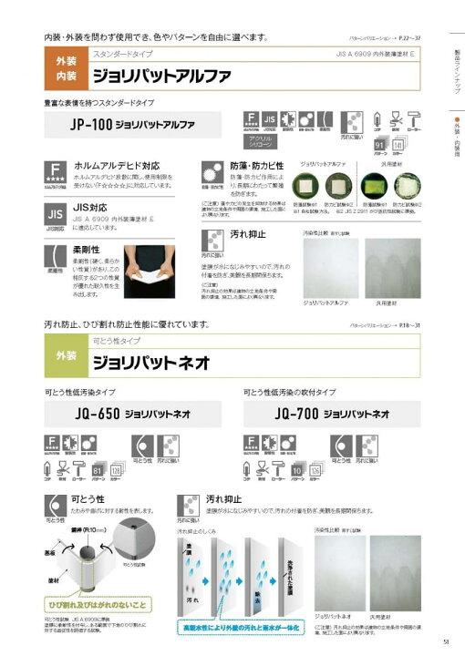 ジョリパットアルファJP-100 標準色各色 アイカ工業 卓抜