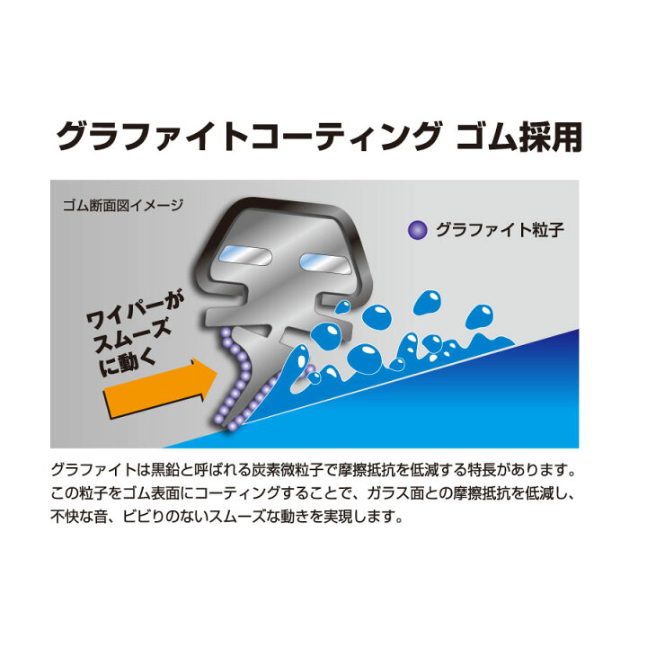 PIAA ワイパー ブレード 400mm クレフィットプラス グラファイトコーティングゴム 1本入 呼番5 CFG40 【95%OFF!】
