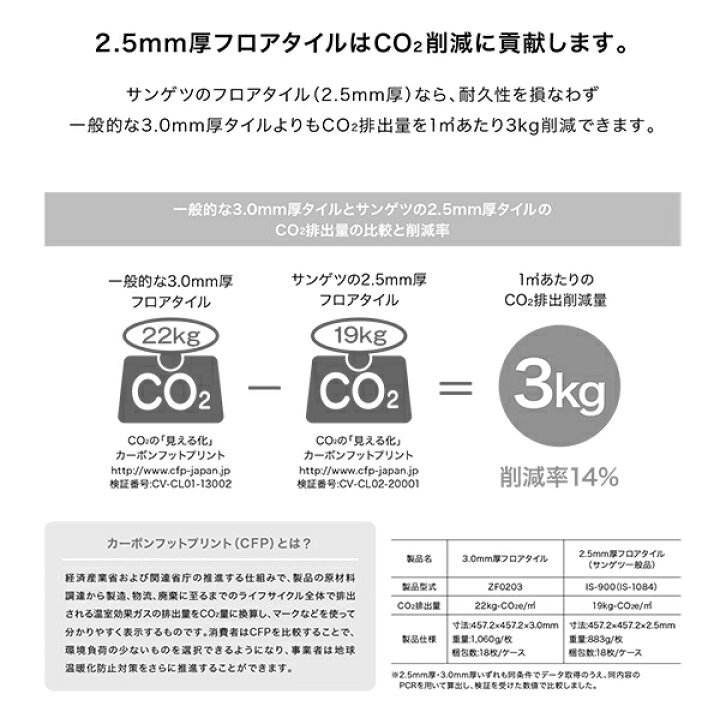 お得セット フロアタイル 土足 床暖房対応 サンゲツ ストーン オニックス IS-1079 IS-1080 IS-1081 IS-1082 ...