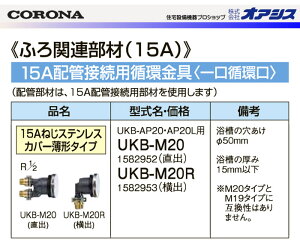 【楽天市場】一口循環口 15Aねじステンレスカバー 薄形タイプ UKB-M20 CORONA（コロナ） 直出 15A配管接続用 循環金具：オアシスプラス