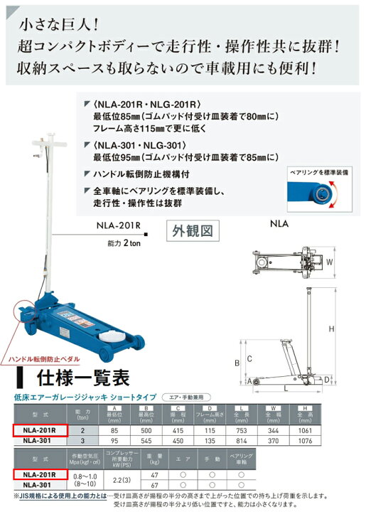 メーカー直送業者便 長崎ジャッキ NLA-201R 低床 エアーガレージジャッキ 2tonショートタイプ ベアリング車輪仕様 新品未使用正規品