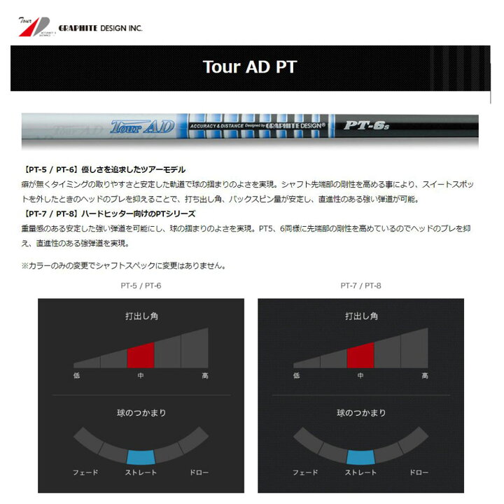 テーラーメイド用対応スリーブ付シャフト グラファイトデザイン TOUR AD PT ツアーAD 全品送料0円