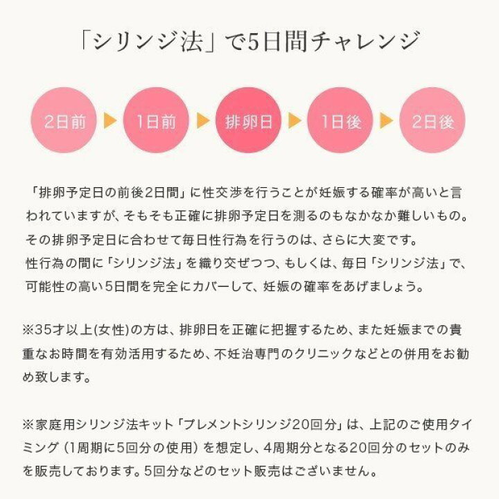 妊活 家庭用シリンジ法キット プレメントシリンジ10回分 シリンジキット スポイト法 不妊 タイミング法 未使用品