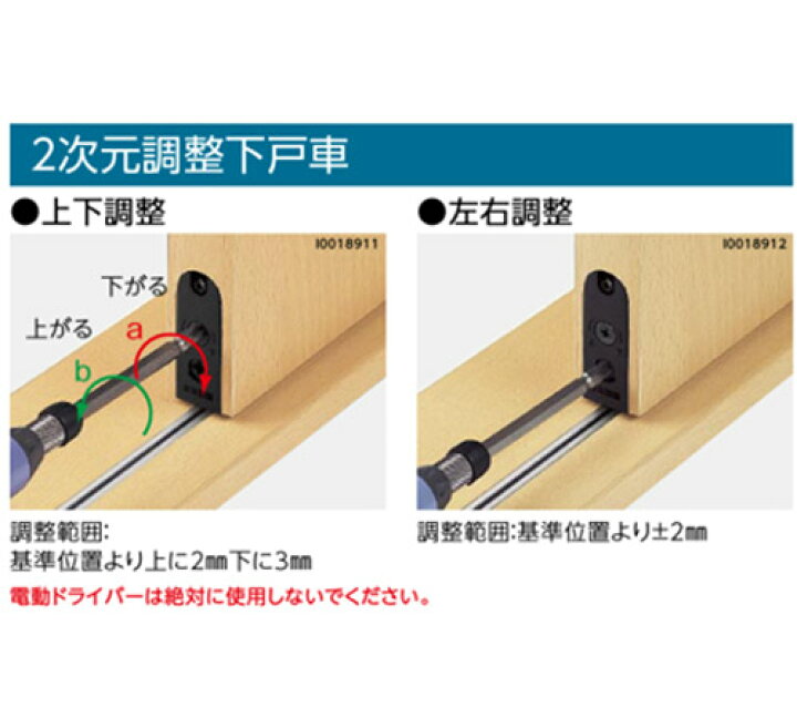 人気の贈り物が 永大産業 EIDAI エイダイ 2次元調整戸車 EP-1620 TDB-S6A-N TDB-S7B TDB-S8B TDB-S9B後継品 4,145円 milmogroup.com