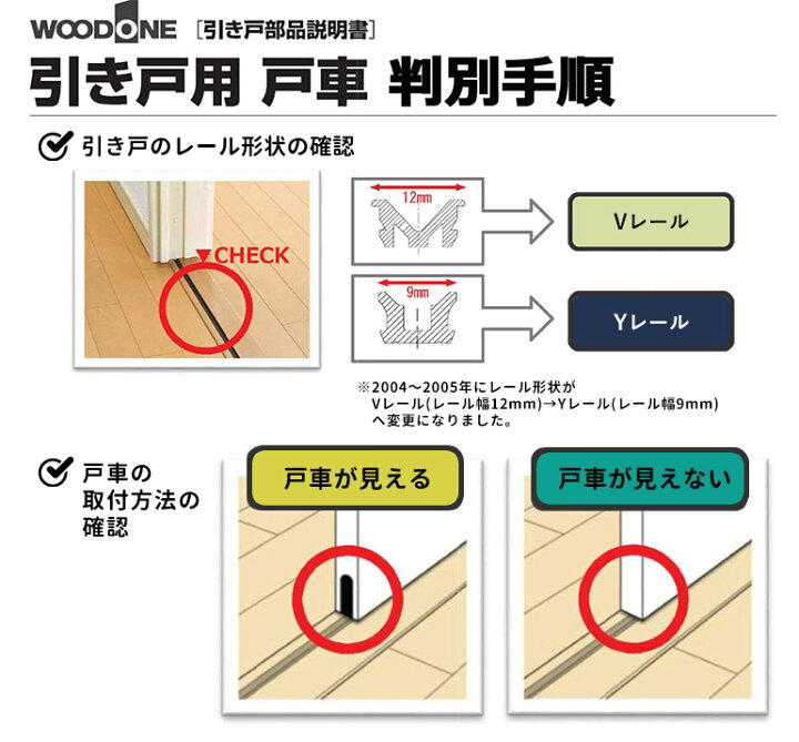 送料無料 Woodone 室内引戸 戸車 下荷重引き戸 引戸用 Y戸車m2y型 品番 Zy1640 2個入1梱包 [ギフト プレゼント ご褒美]