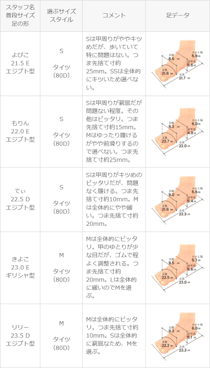 楽天市場】【10%OFFクーポン配布中】 5/9 9:59マデ 2999円 送料 楽天市場】【10%OFFクーポン配布中】 5/9 9:59マデ 2999円 送料
