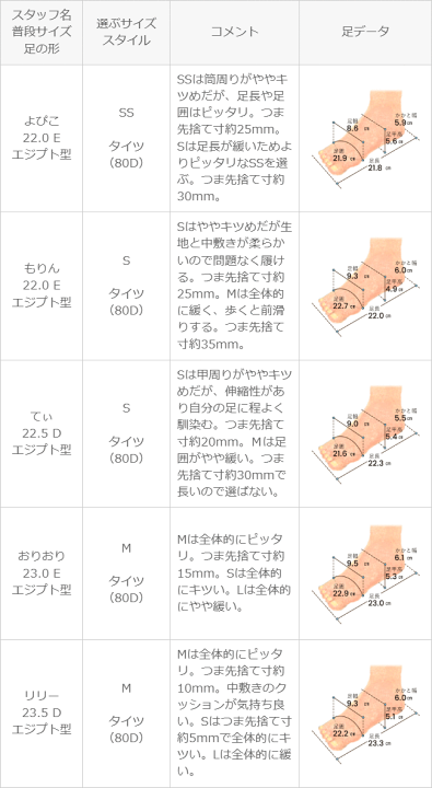 楽天市場】【10%OFFクーポン配布中】 【はあちゅう×welleg 楽天市場】【10%OFFクーポン配布中】 【はあちゅう×welleg