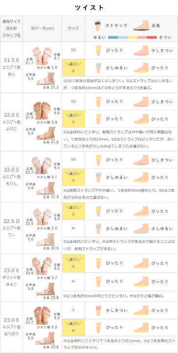 楽天市場】【10%OFFクーポン配布中】 送料無料 サンダル 楽天市場】【10%OFFクーポン配布中】 送料無料 サンダル