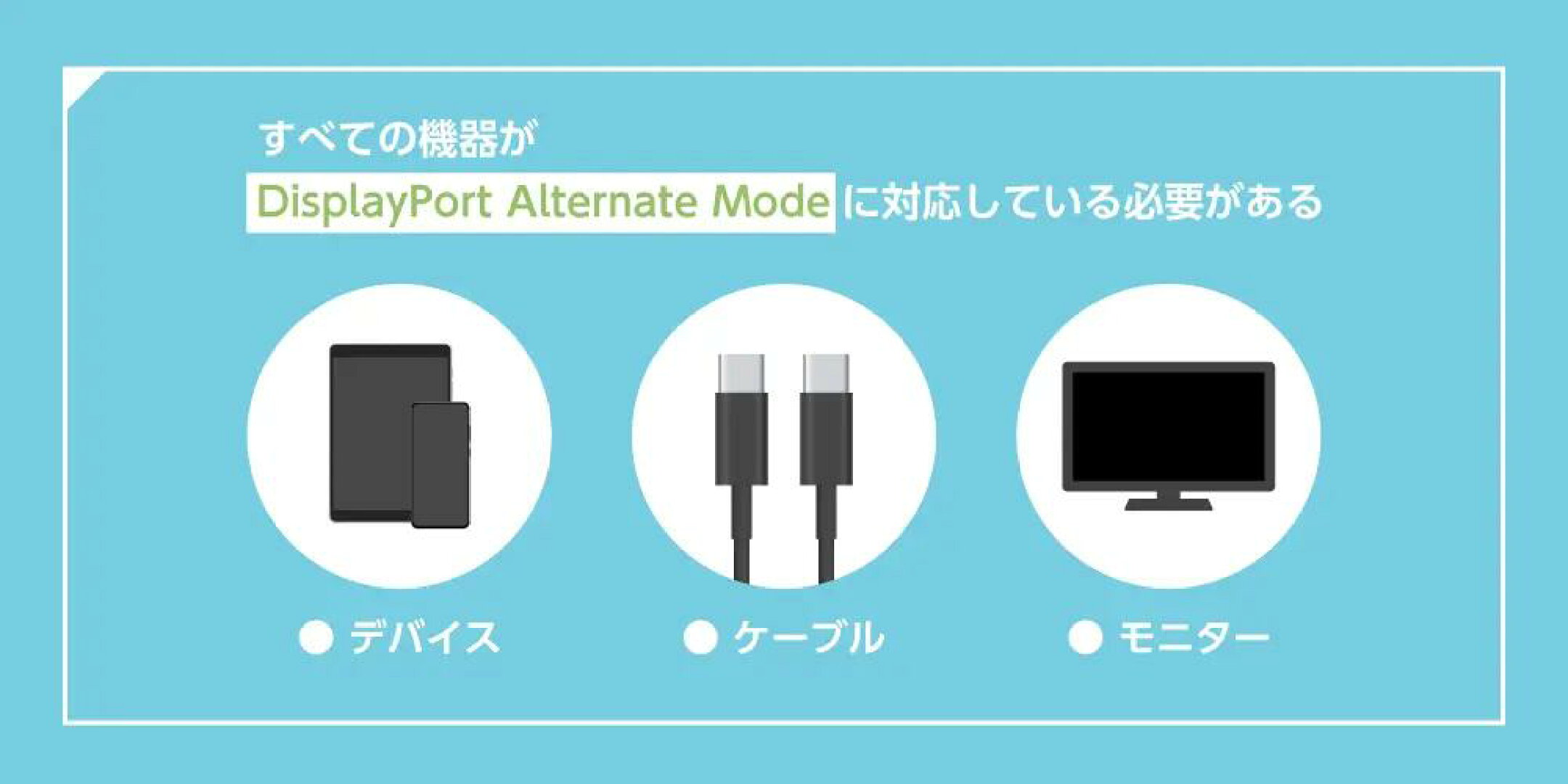 楽天市場 | オウルテックダイレクト - 動画視聴も快適！DisplayPort Alternate Modeとは？