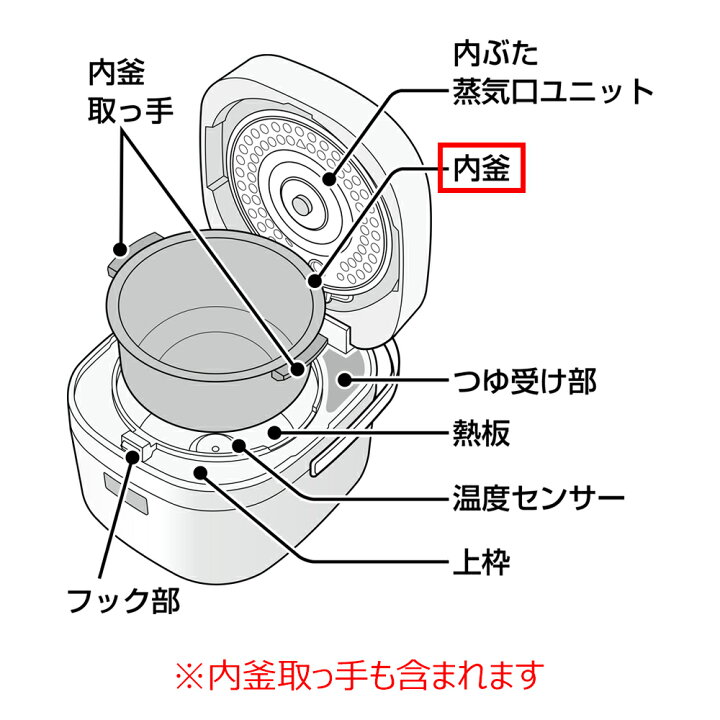シャープ ジャー炊飯器用内釜 2343800246（炊飯器：シャープ）