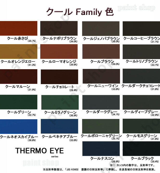 サーモアイ 4F 各色 15Kセット ≪日本ペイント≫ 売れ筋介護用品も！
