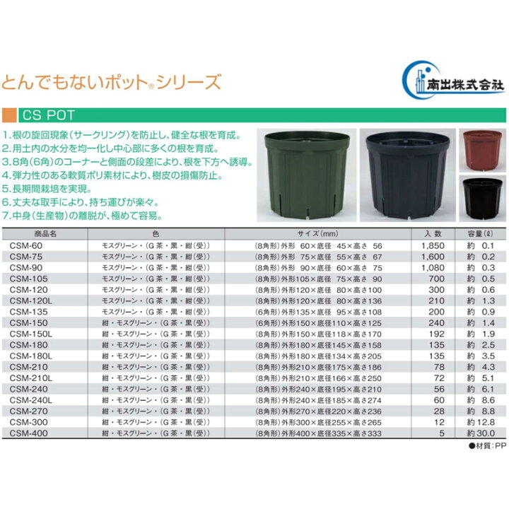 【植木鉢】とんでもないポット CS POT CSM-300 12個 日本ポリ鉢販売 8角形 外形 300mm 鉢植え 植木鉢 ガーデニング ...