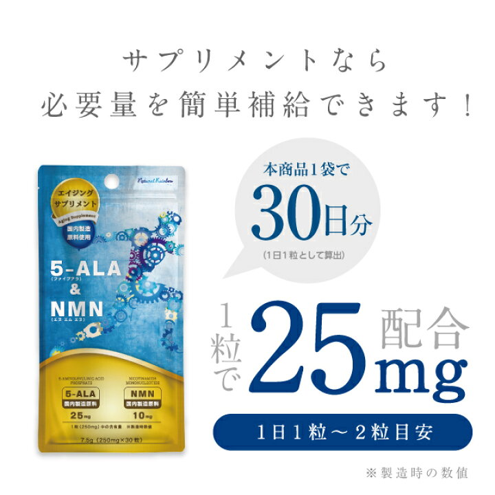 魅力的な 国産5ALAが1粒に25mg 5-ALA NMN 30粒 5ALAは研究に使用 5-ALAとNMNを1粒に … nikko-b ...