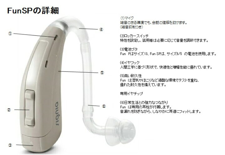 シーメンス シグニア siemens signia耳かけ型デジタル補聴器FUN P SP 新生活