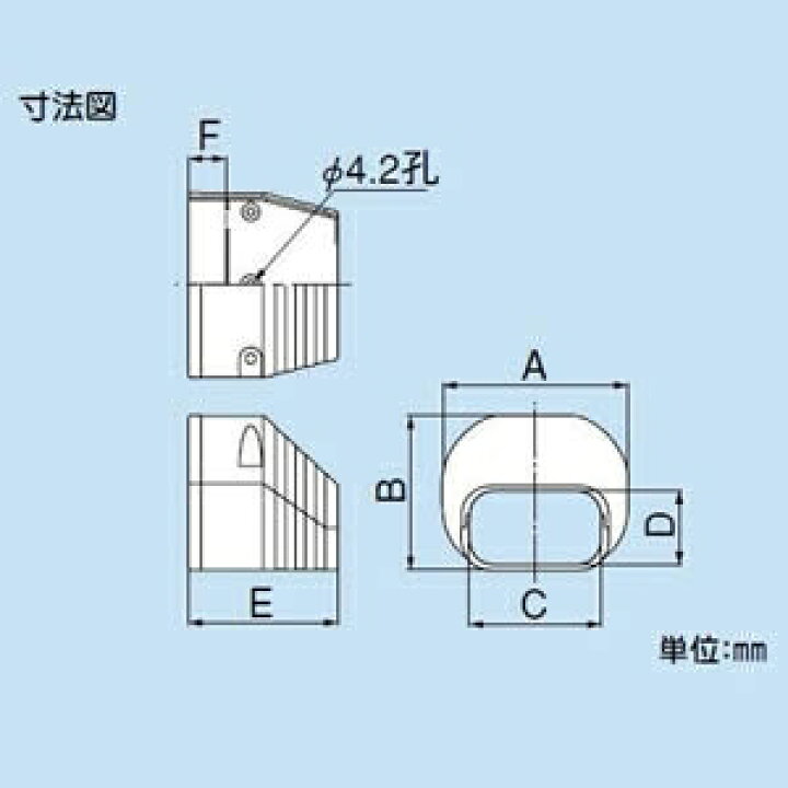 因幡電工 LDEN-70-I スリムダクトLD 端末カバー 機器接続部用 色 定番の人気シリーズPOINT(ポイント)入荷