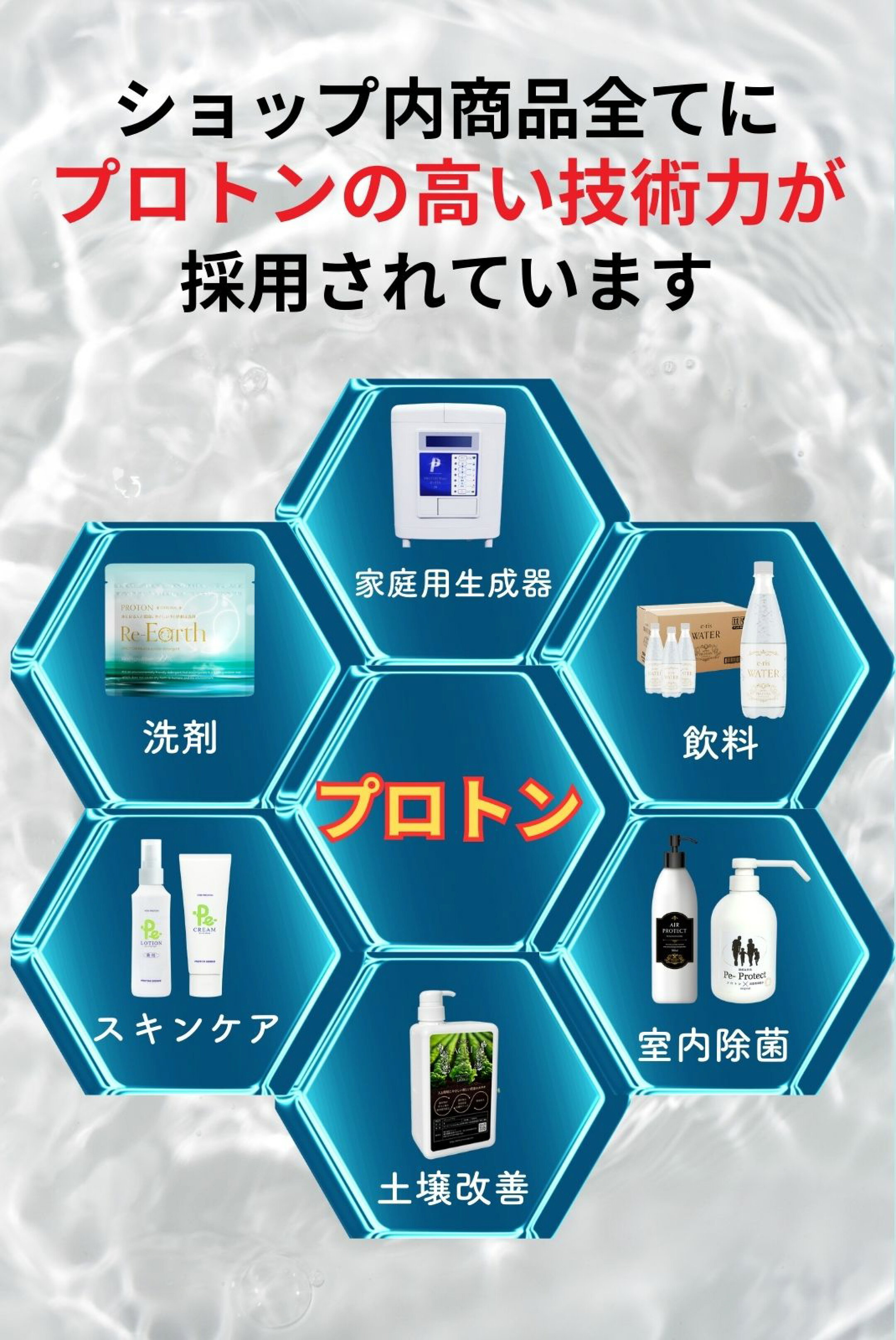 楽天市場 | プロトンショップ-水と健康のお店- - プロトン博士の基礎講座～プロトンを知れば生活が変わる～