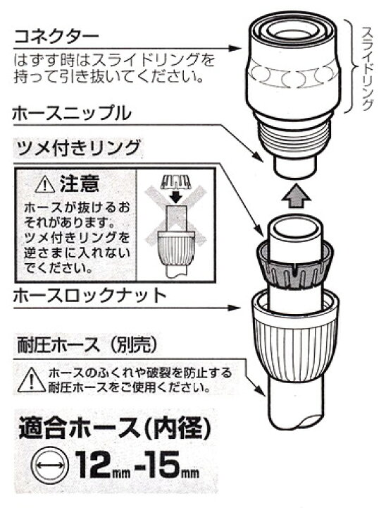 品質のいい 直送 株 タカギ G079FJ コネクター ワンタッチコネクター takagi G-079 ジョイント ホース ...
