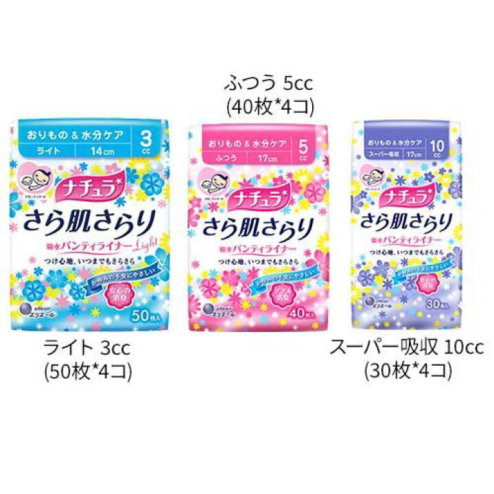 【国産】 ナチュラ さら肌さらり 軽やか 吸水パンティライナー 5cc 17cm 72枚 × 2袋 atline.ne.jp
