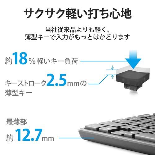 【楽天市場】エレコム キーボード ワイヤレス 無線 USB 抗菌 薄型 フル ブラック TK-FDM110TKBK(1個)【エレコム(ELECOM)】：楽天24