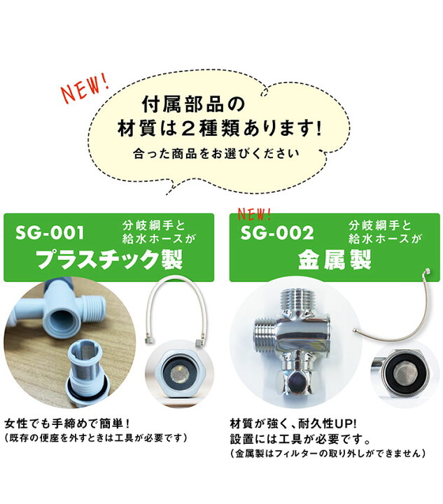 SANEI 普通便座 前割便座 ソフト閉止 簡単取付 取り外しワンタッチ アイボリー PW9022-I 全商品オープニング価格！