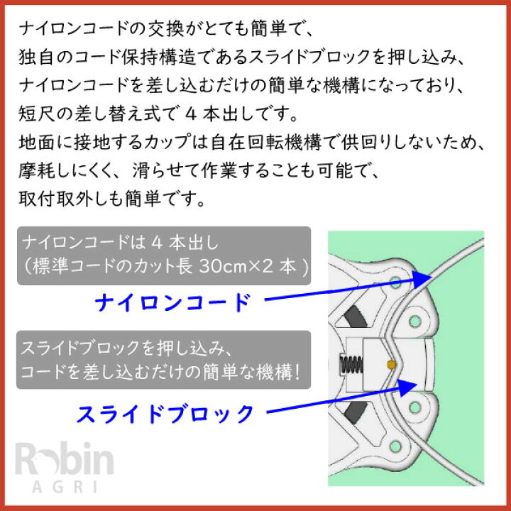 マキタ フリーローラー付4本出カッタ 取付可能コード径2.0~3.5mm A-51091 【2021新作】