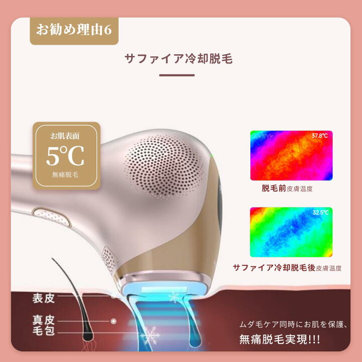 日本最大級 脱毛器 永久脱毛 IPL光脱毛器 VIO脱毛 フラッシュ脱毛器 冷却 全身脱毛 メンズ レディース 冷却機能 ワキ 腕 足 背中 ビキニライン 二年保証 yoshiyuki0804 ...