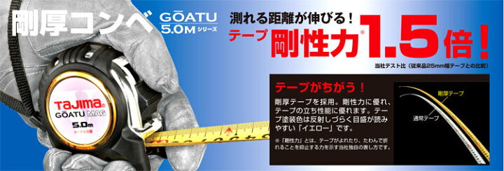 在庫あり タジマ Tajima コンベックス 剛厚テープ5m×25mm 剛厚Gロック25 GAGL2550 yoshiyuki0804.sub.jp