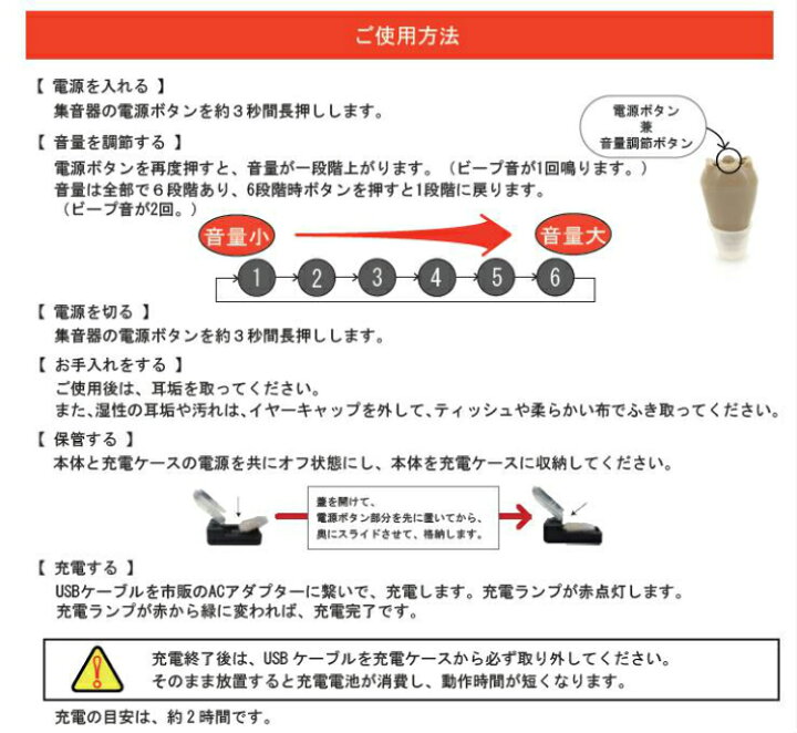 SaiEL 充電式 片耳集音器 コンパクト 目立たない 耳穴式集音器 電池交換必要なし 最大67％オフ！