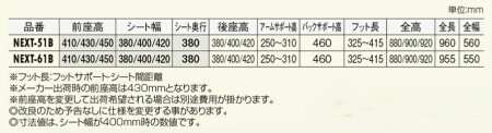 【楽天市場】【法人宛送料無料】 松永製作所 車椅子 コンパクト 介助式 ネクストコア アジャスト NEXT-61B NEXT-61B HB モジュール 肘掛跳ね上げ 脚部スイングアウト ...