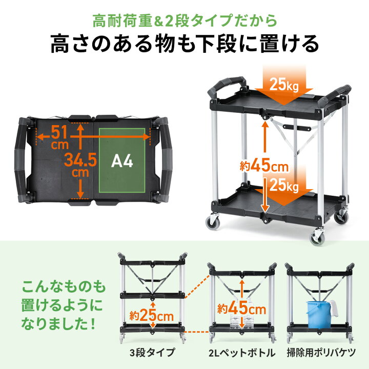 ツールワゴン 高さ74cm 横幅38cm×奥行38cm 耐荷重70kg グリーン CSLA-3872 DIY・工具 | uig.sanjuandelrio.gob.mx