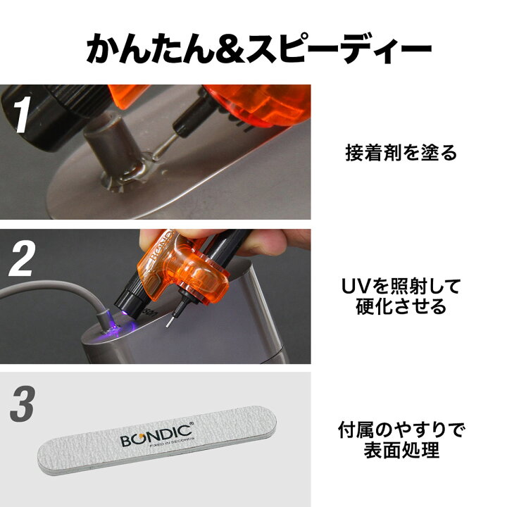 【期間限定送料無料】 10月1日はポイント最大17倍 BONDIC EVO BD-SKEJ 液体プラスチック補修剤 送料無料 www.wetacanada.com