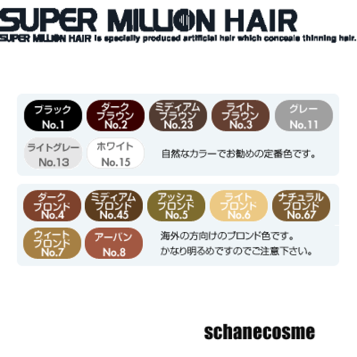 楽天市場】【1個】【定形外郵便発送】スーパーミリオンヘアー No.2