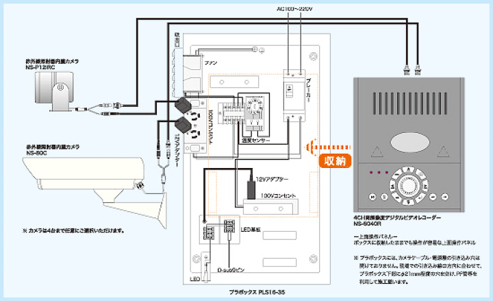 楽天市場】NS-6040BOX NS-3200BOX ポール取付型レコーダー 楽天市場】NS-6040BOX NS-3200BOX ポール取付型レコーダー