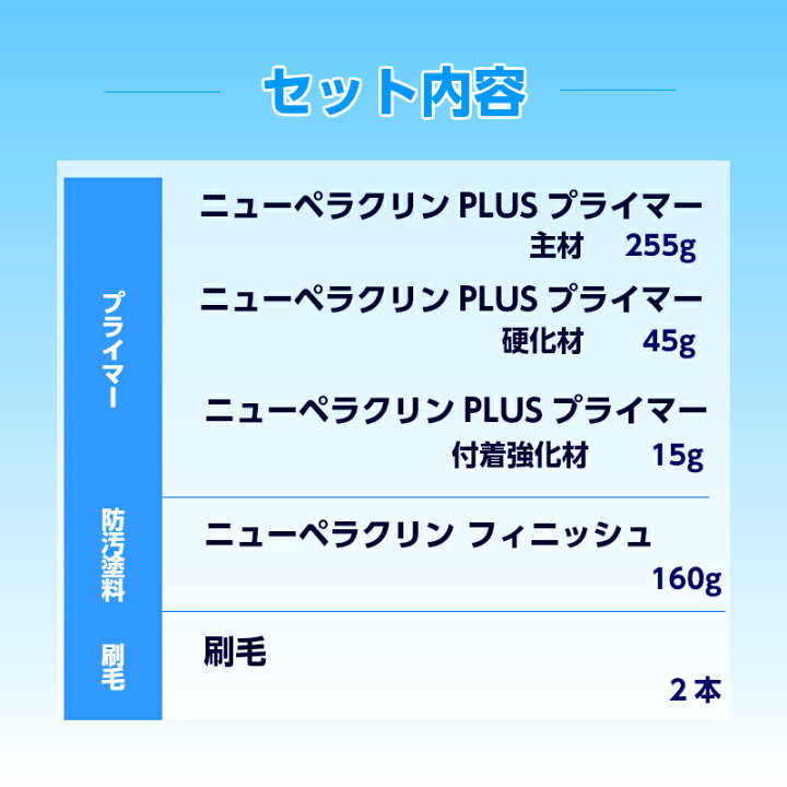 【ラッピング不可】 ニューペラクリンPLUS Jr 中国塗料 475g ペラクリンジュニア 船底塗料 yoshiyuki0804.sub.jp