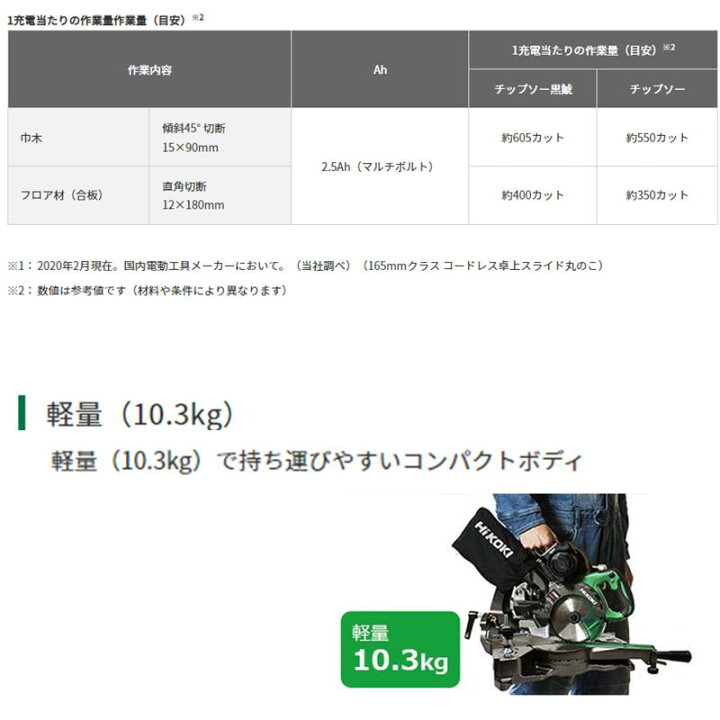 HiKOKI ハイコーキ 36V 165mm コードレス卓上スライド丸のこ C3606DRA K NN 本体のみ ※他商品との同梱発送不可 お ...