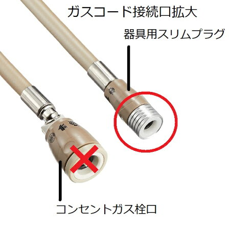 【楽天市場】【メール便発送】器具用スリムプラグ QKP06 光陽産業 都市ガス/プロパンガス兼用 rghp-sp2 8414：シンキ