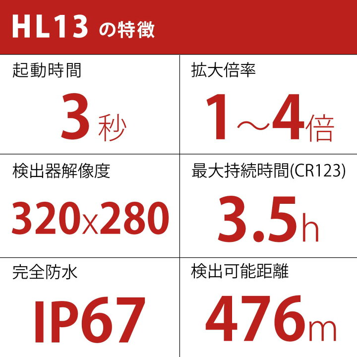 IRAY Holoシリーズ HL13 春先取りの
