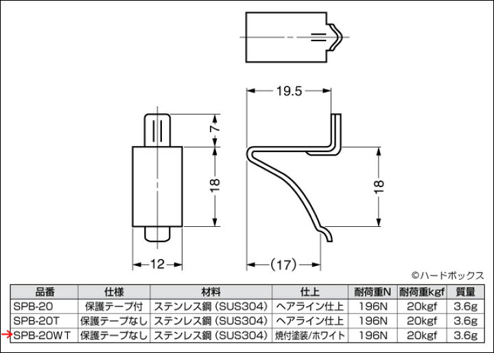 SPB-20型 LAMP印 ステンレス鋼製棚受 最新作売れ筋が満載