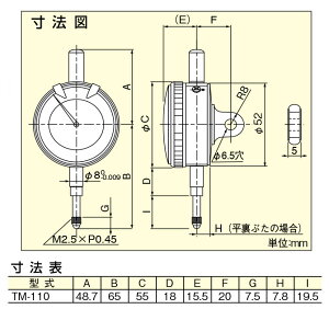 【楽天市場】テクロック 標準型ダイヤルゲージ TM-110 CBR試験 水浸膨張 一軸圧縮試験 土質試験：土木測量試験用品のソッキーズ