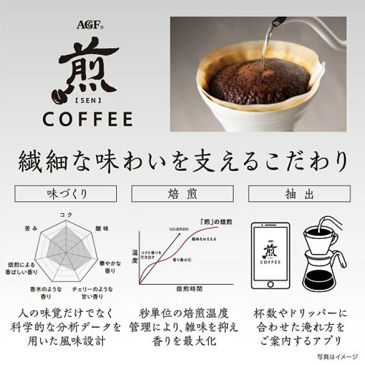 【当店限定販売】 煎 レギュラー コーヒー コーヒー豆 香醇 澄んだコク200g 深いコク200g プレミアム ドリップコーヒー 味の素AGF yoshiyuki0804.sub.jp