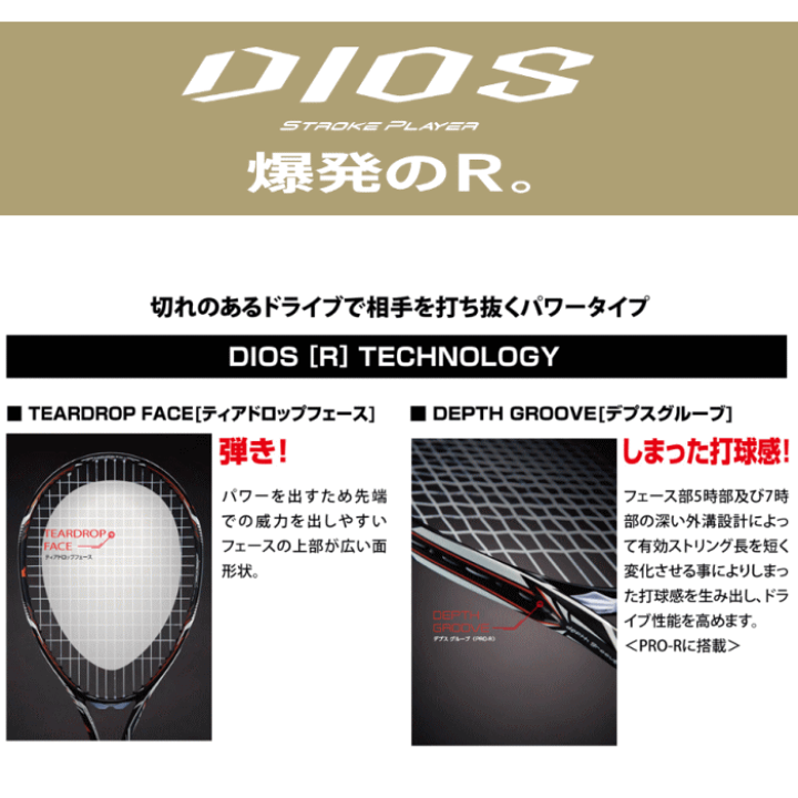楽天市場】SALE 35%OFF MIZUNO ミズノ ソフトテニス ラケット 楽天市場】SALE 35%OFF MIZUNO ミズノ ソフトテニス ラケット