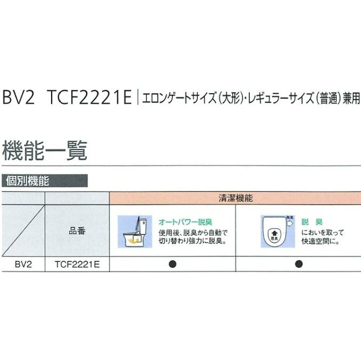 TOTO TCF2223E#NW1 ウォシュレット 便座 温水洗浄便座 ウォシュレットBV2 脱臭付き ホワイト TCF2222Eの後継品 ☆ ...