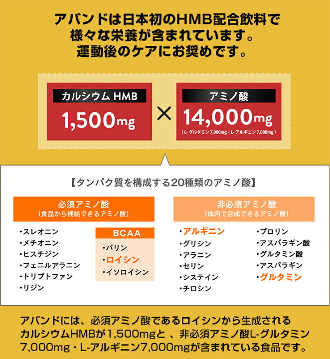 【後払い手数料無料】 アボット アバンド ストロベリー オレンジ 24g×14 nikko-b.sakura.ne.jp